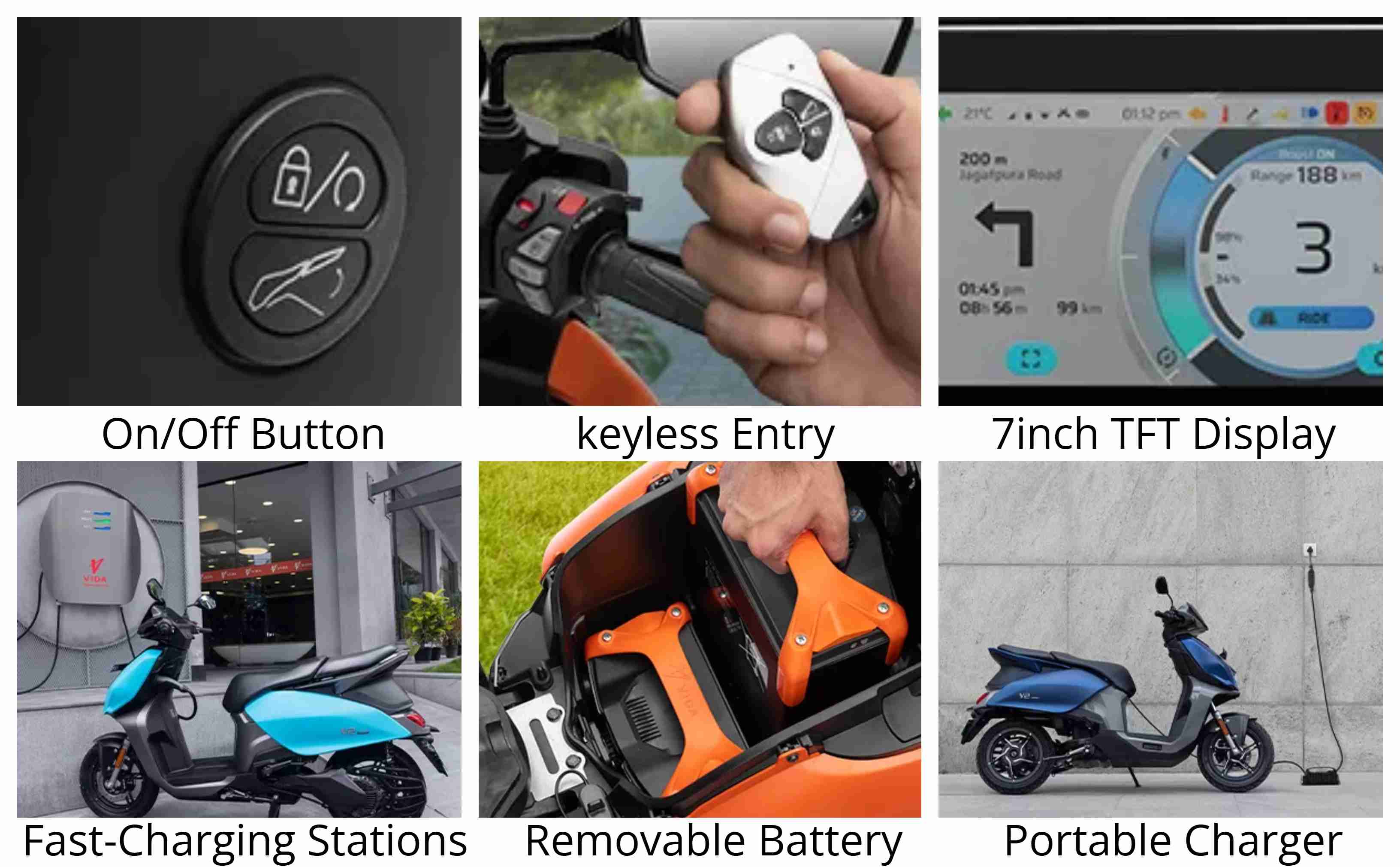 Compare Vida V2 Lite and Vida V2 Pro - Bikes4Sale