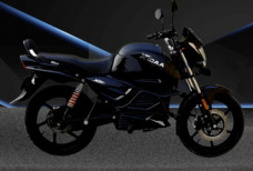 Tusawada Bikes and Scooters. Details of all two-wheelers from Tusawada ...